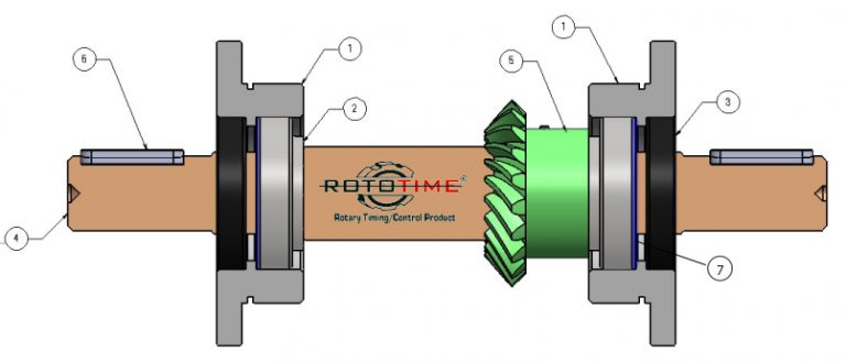 Shaft Assembly1 - RotoTime Servo Gearbox, Stainless Gearbox, Bevel ...